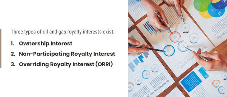 Mineral vs. Royalty Interests: A Landowner's Ultimate Guide